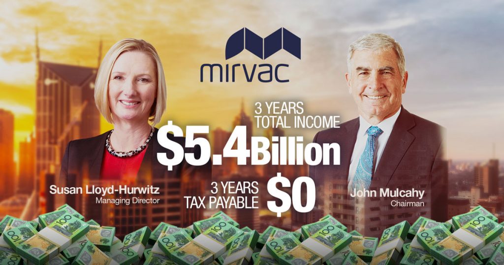 Mirvac Limited - Michael West