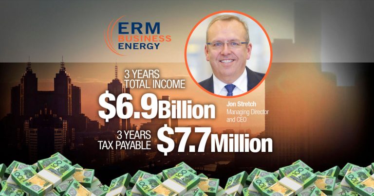 Erm Power Limited - Michael West