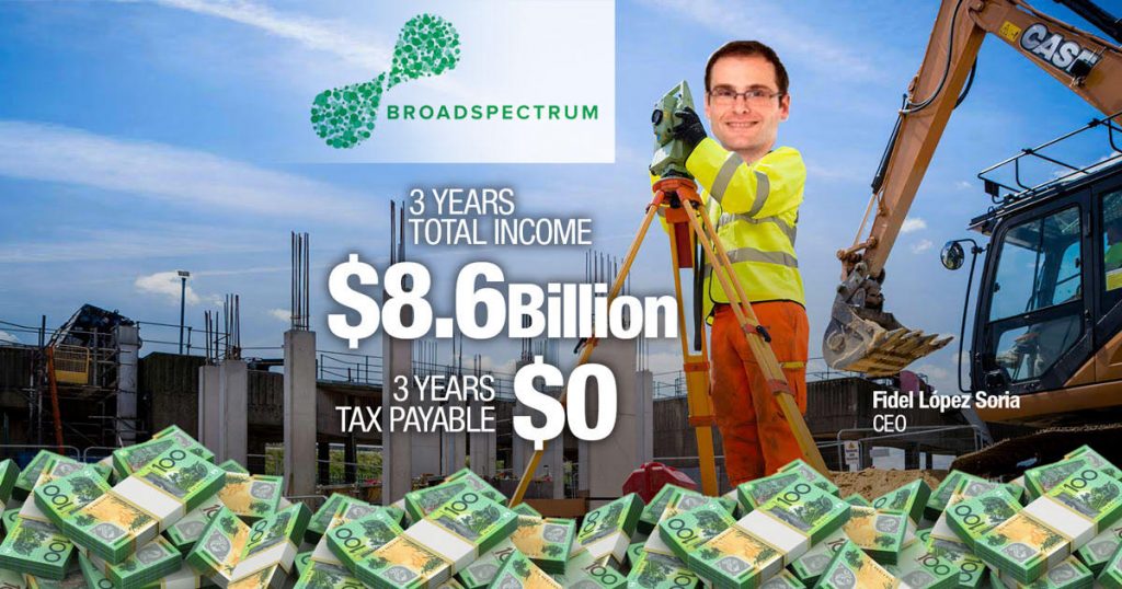 Broadspectrum Limited - Michael West