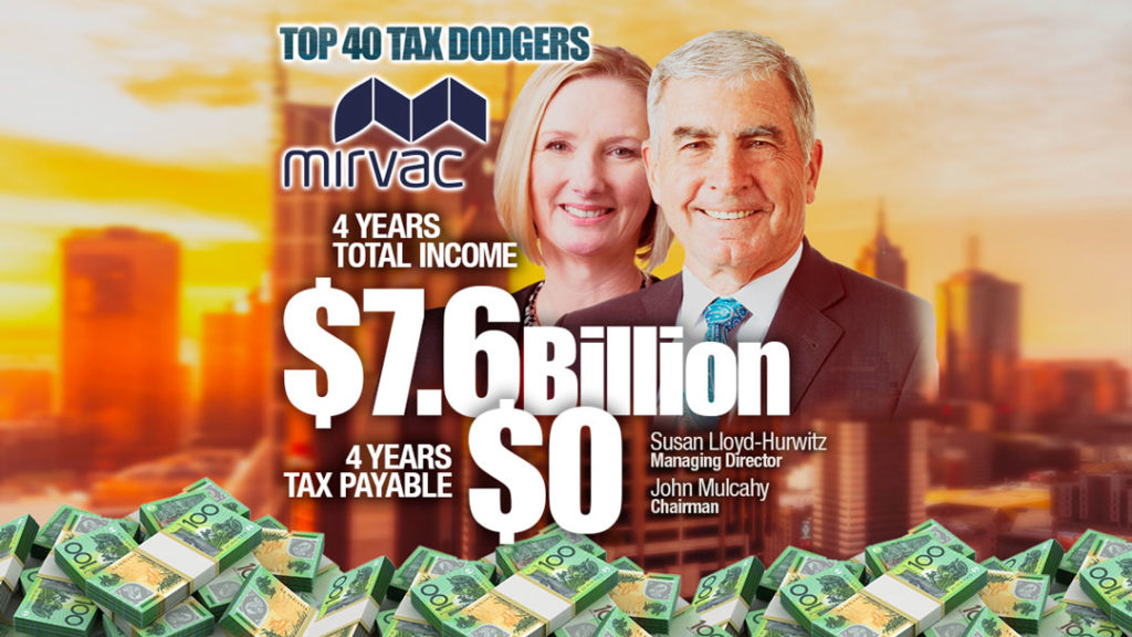 Mirvac Limited - Michael West