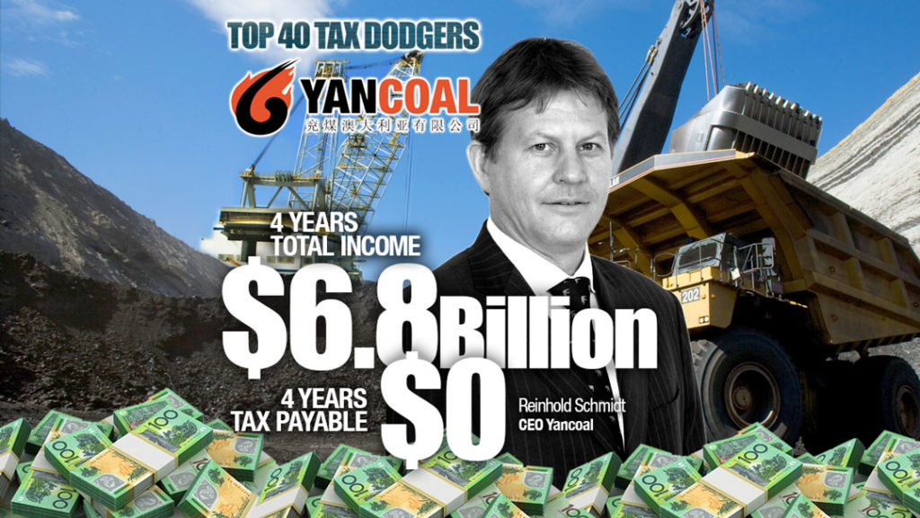 Yancoal Australia Limited - Michael West