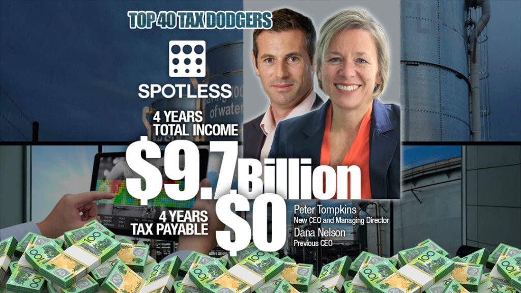 Spotless Group Holdings Limited - Michael West