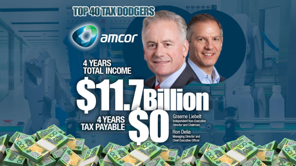 Amcor Limited - Michael West