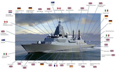 Marles Mauled: Rex Patrick demolishes Defence sophistry on AUKUS ...